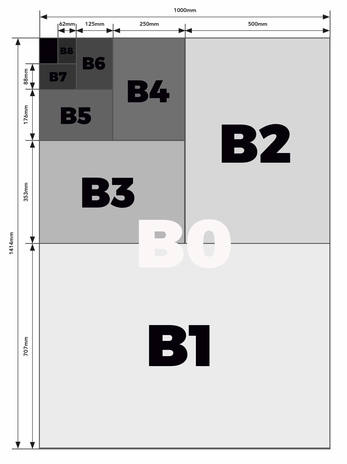 IJELLS Publishing - IJELLS